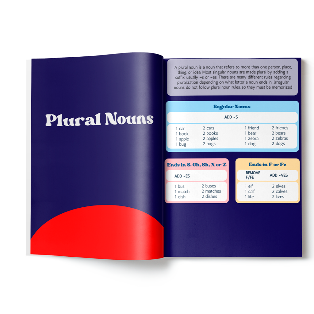 Plural Nouns - OXFORD ENGLISH CENTER